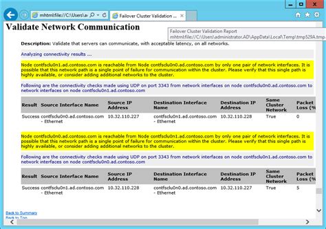 Building Guest Virtual Failover Cluster On Hyper V Host With Windows Server 2012 R2 Part 2