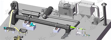 工业污染场地的类型与修复技术详解 行业动态 德森土壤修复设备 德森环境专业生产应用于场地修复、重金属污染土壤修复的土壤淋洗设备、土壤破碎筛分