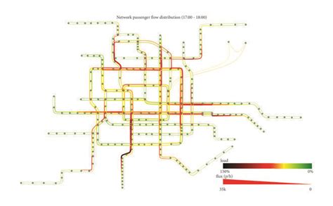 Distribution Of Urt Network Passenger Flow During Peak Hours