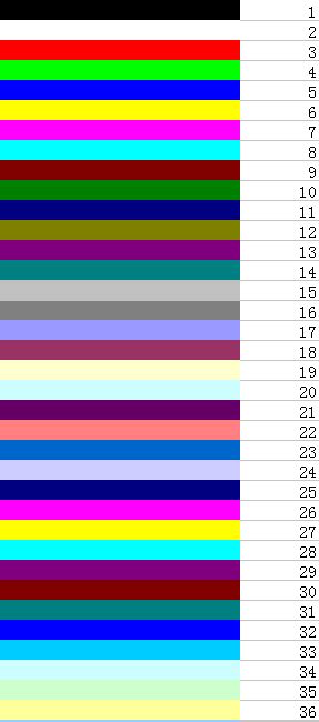 5、vc设置excel颜色vc Excel改颜色 Csdn博客