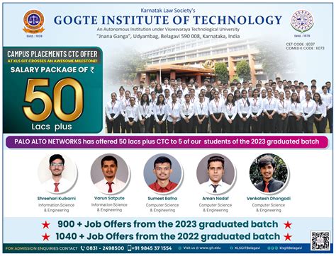 Kls Gogte Institute Of Technology Kls Git Site
