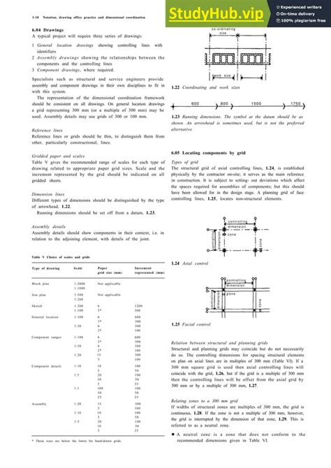 Architecture Ebook Metric Handbook Planning And Design Datapdf Architecture Ebook Metric Handbook Planning And Design Datapdf