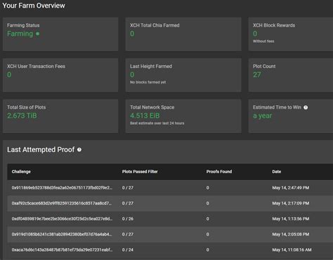 BUG Synced But Solving Old Challanges Issue 4974 Chia Network Chia Blockchain GitHub
