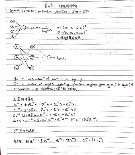 吴恩达机器学习笔记：神经网络y Sgnx1w1x2w2 胃 Csdn博客