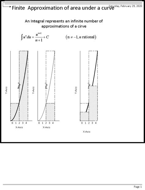 integration by approximation mr cook s math