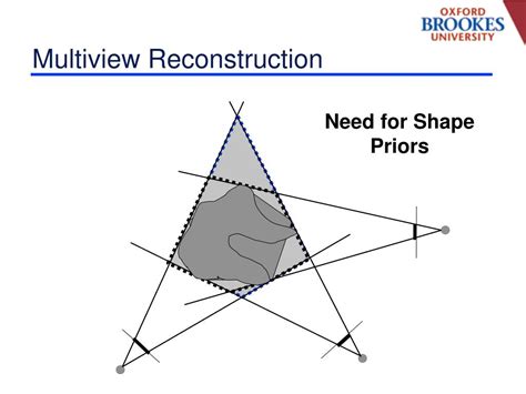 ppt using strong shape priors for multiview reconstruction powerpoint