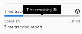 Time Tracking GitLab