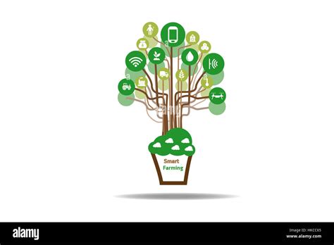 Internet Of Things Agriculture Concept Smart Farming Smart Agriculture Icon Of Smart Farming
