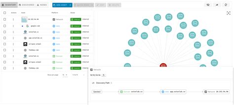 Ostorlab Mobile App Security Testing For Android And IOS Ostorlab Is A Powerful Mobile App