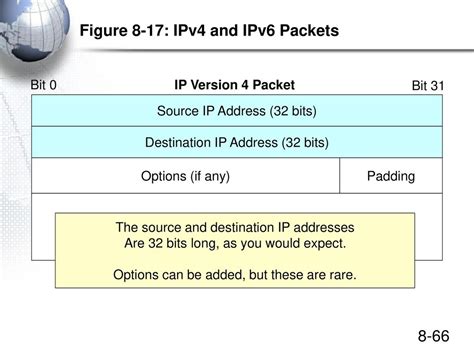 TCP IP Internetworking Ppt Download