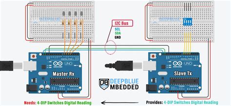 i2c communication between two arduino boards