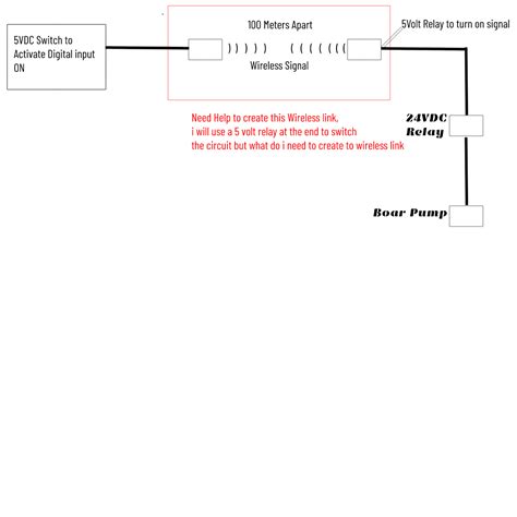 How To Create A Wireless Link For A Digital Output From A PLC General Guidance Arduino Forum