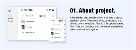 Dropbox Redesign On Behance