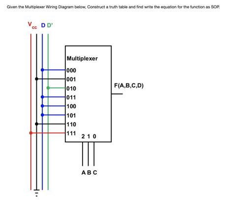 Solved Given The Multiplexer Wiring Diagram Below Construct Chegg Com