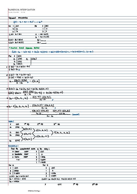 Interpolation Advance Mathematics Numerical Interpolation Thursday
