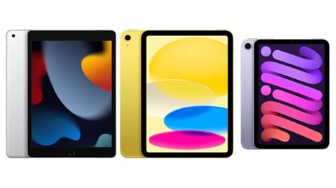 List Of Iphone And Ipad Models Compatible With Ios 17 And Ipados 17