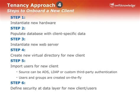 Multi Tenancy In The Cloud Ppt
