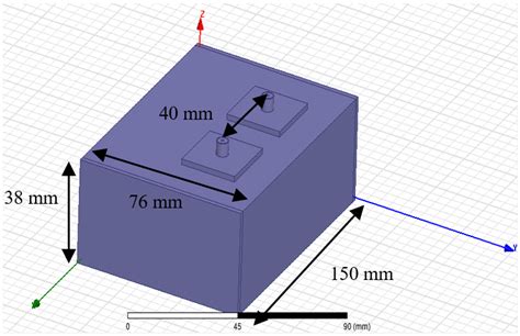 Rectangular Waveguide Design Using Connectors With Position At 7030