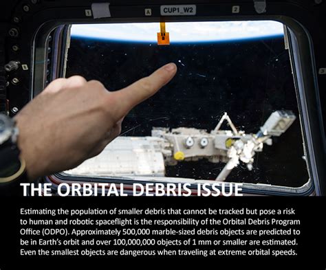 Ares Orbital Debris Program Office