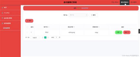 springboot java php node python自习室预订系统【计算机毕设】 csdn博客