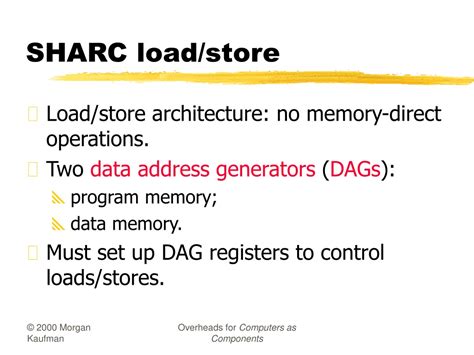 Ppt Sharc Programming Model Overview Architecture Assembly Language