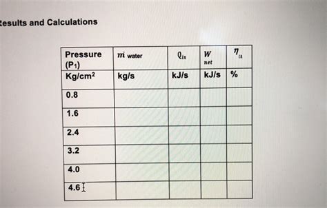 solved this is from my pervious question but the one that