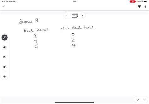 solved what is the maximum number of real zeros and non real zeros of