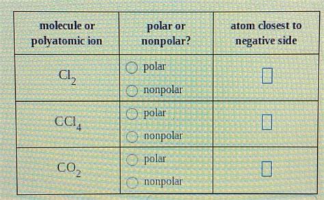 Solved Decide Whether Each Molecule Or Polyatomic Ion Is