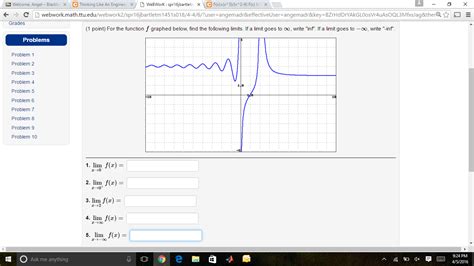 Solved For The Function F Graphed Below Find The Following