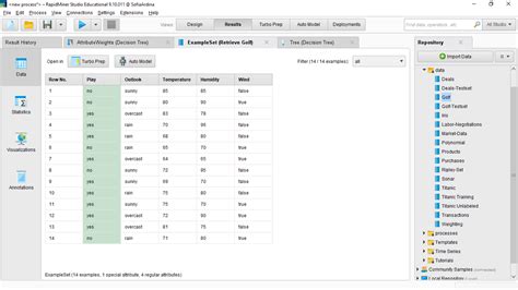 github mycalico training data rapidminer
