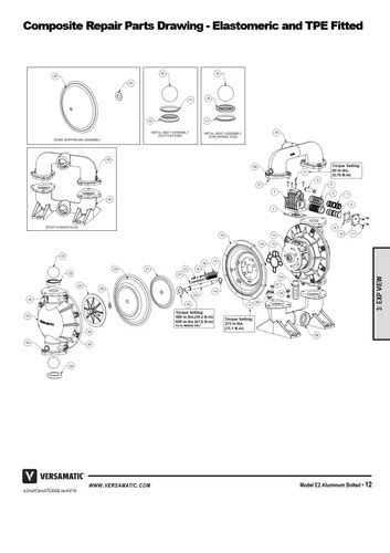 Versamatic Pilot Pump Assembly At ₹ 4599 In Vadodara Id 2854130398991