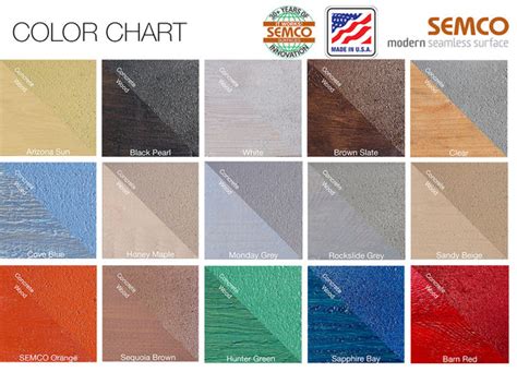 Color Chart Semco Liquid Membrane