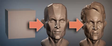 Sketchup Vs Blender Whats The Difference 2023