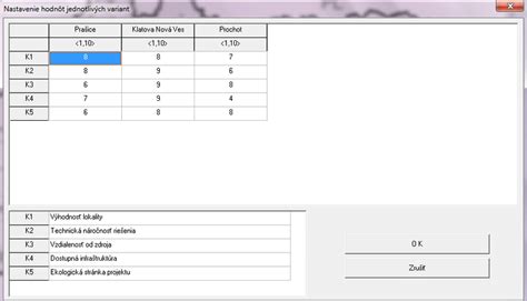 Set The Values For Each Option Download Scientific Diagram