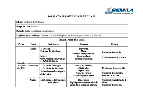 Formato Para Planificación De Clase Pdf