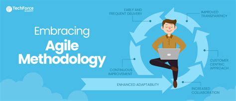 6 Advantages Of Agile Methodology