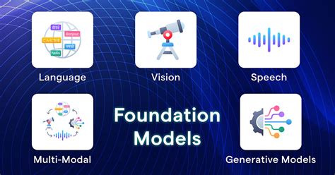 Abacusai Effortlessly Embed Cutting Edge Ai In Your Applications