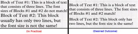 C How Do I Scale Individual TextMesh Pro Text Objects In A Vertical Layout Group Evenly