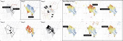 Diagram Of The Generative Workflow Of Scenario Two Download Scientific Diagram