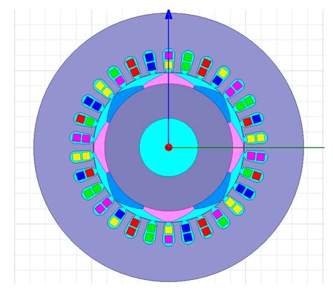 Energies Free Full Text Unified Fault Tolerant Control Strategy With Torque Ripple