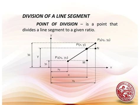 Lesson Division Of A Line Segment PPT