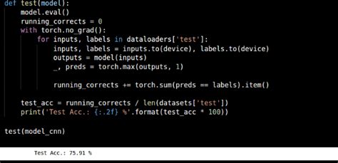 Logo Detection Using Pytorch I Wrote This Blog To Wrap Up My First By Nithiroj Tripatarasit
