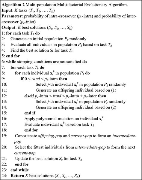 Parameter Analysis On Multi‐factorial Evolutionary Algorithm Xu
