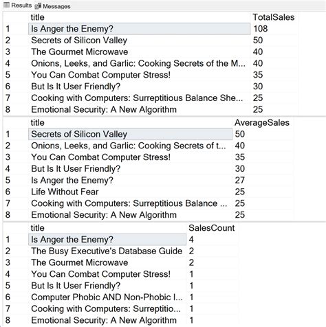 Leveraging SQL Server For Business Intelligence Learn DAX
