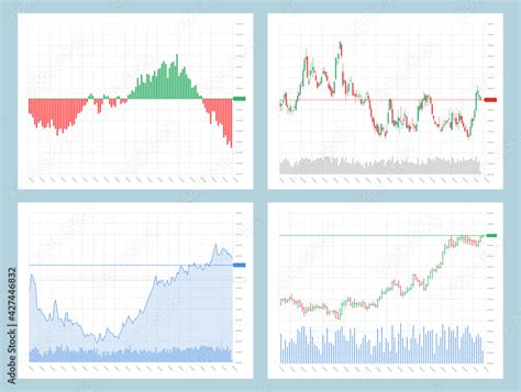Stock Market Investment Trading Technical Analysis Candlestick Bar Line And Area Chart Set