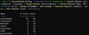 Getting A Summary Of Cspell Errors With PowerShell Tjaddison Com