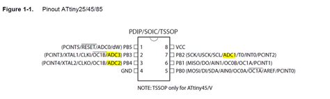 Attiny85 Analog Pins Wont Work 3rd Party Boards Arduino Forum