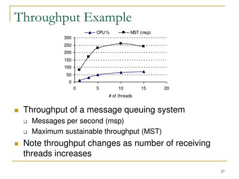 Ppt Quality Attributes Powerpoint Presentation Free Download Id4346091 Ppt Quality Attributes Powerpoint Presentation Free Download Id4346091