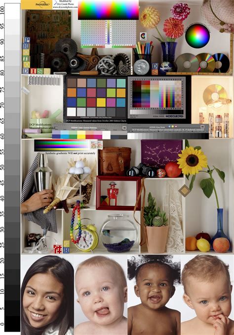 Monitor Calibration Test For Your Monitor Photography Tips