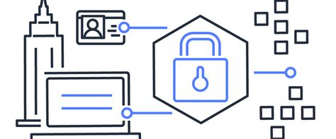 Security And Compliance Considerations For The Public Cloud